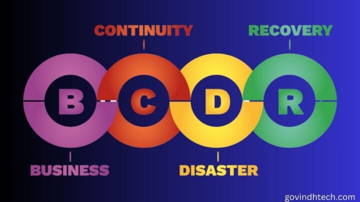Business Continuity Vs Disaster Recovery Plan Steps Business Continuity Vs Disaster Recovery Plan Steps