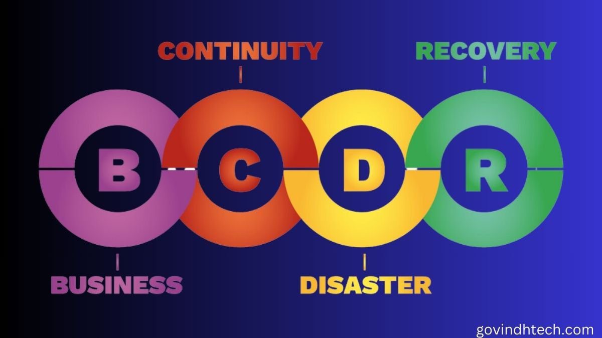 Business Continuity Vs Disaster Recovery Plan Steps Business Continuity Vs Disaster Recovery Plan Steps
